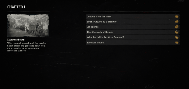 RDR2 Chapter 1 Gold - Red Dead Redemption 2 Mod