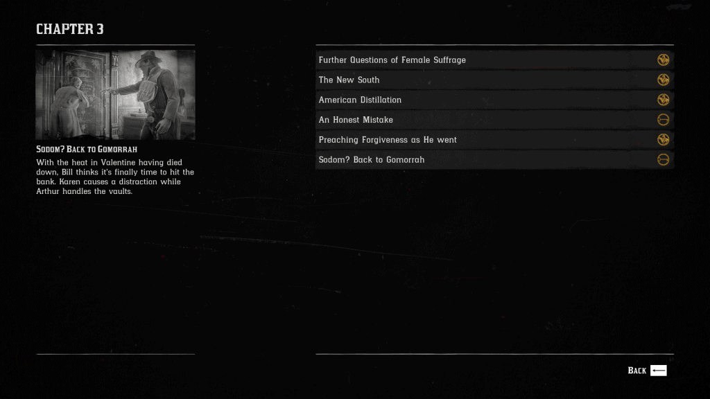 Chapter 3 Save with All Gang Members in Camp - Red Dead Redemption 2 Mod