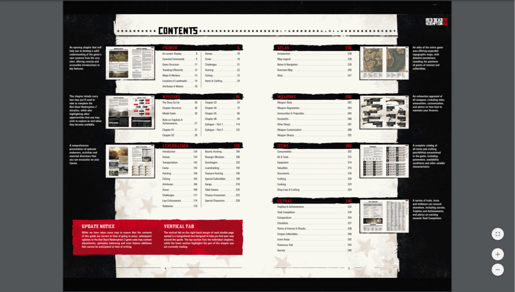 Arthur Morgan's Journal and Guide - Red Dead Redemption 2 Mod