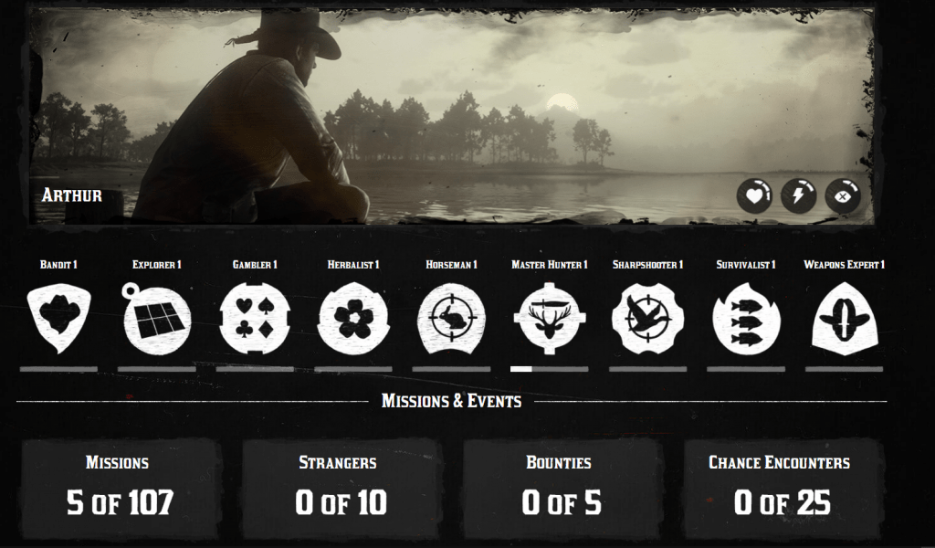 Chapter 1 Complete Gold Medal - Red Dead Redemption 2 Mod