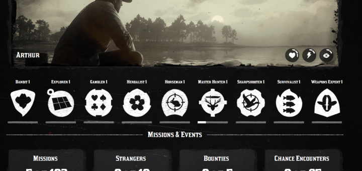 RDR2 - Intro Completed Save File - Red Dead Redemption 2 Mod