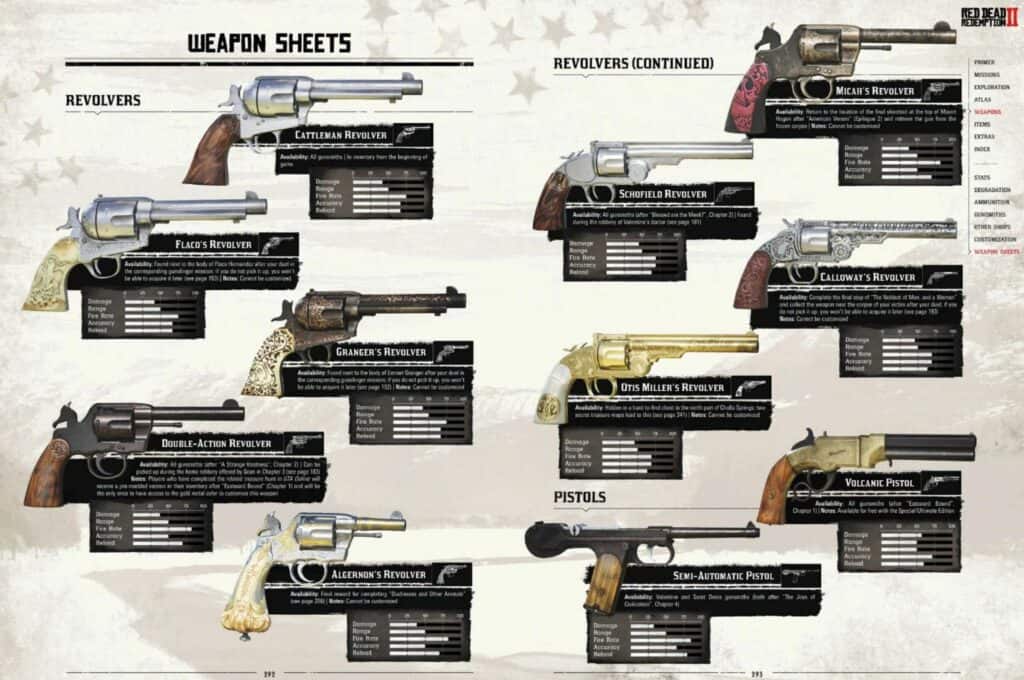 Maverick Weapons and Catalog - Red Dead Redemption 2 Mod